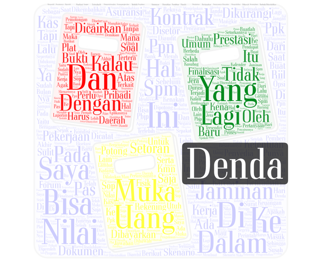 Case Perhitungan Denda - Optimalisasi Pemerintahan demi Memajukan Bangsa