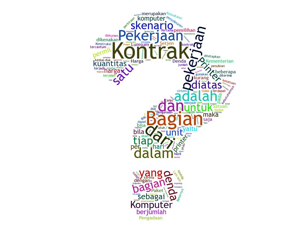 Pengenaan Denda Pengadaan Konstruksi - Optimalisasi Pemerintahan demi ...